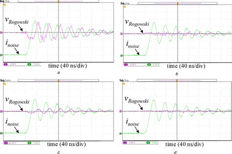 Waveforms Of 20‐turn Pcb Rogowski Coils A Without Return And Screen