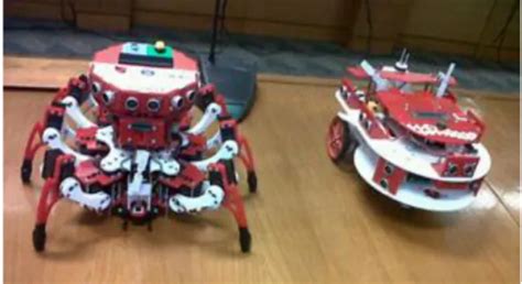 algoritma runut balik pada robot pemadam api