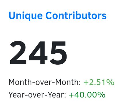 Zephyr Weekly Update Yes We Can Zephyr Project