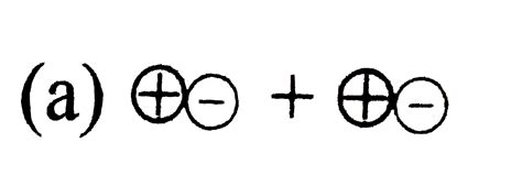 Effective Overlapping Will Be Shown By Sarthaks EConnect Largest Online Education Community