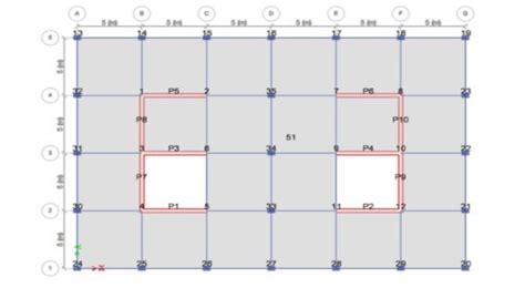 Analysis Plant In Etabs Download Scientific Diagram