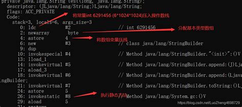 jvm 局部变量表 详解 局部变量表的start是什么 csdn博客