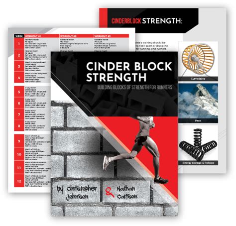 Cinder Block Strength Chris Johnson Pt Cinder Block Strength Chris Johnson Pt