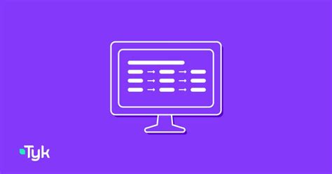 tyk on linkedin what happens when apiops meets gitops
