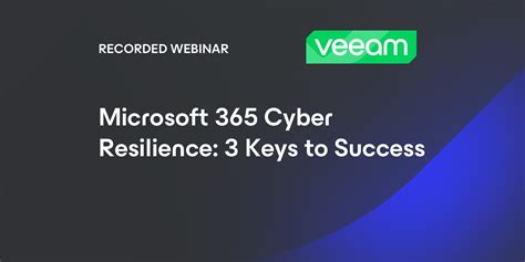 microsoft 365 cyber resilience 3 keys to success