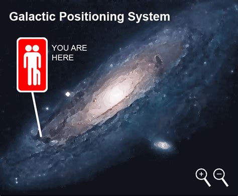 Hitchhiker's Guide - Galactic Positioning System