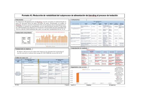 Formato A3 Kaizen Pdf