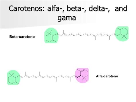 Carotenos