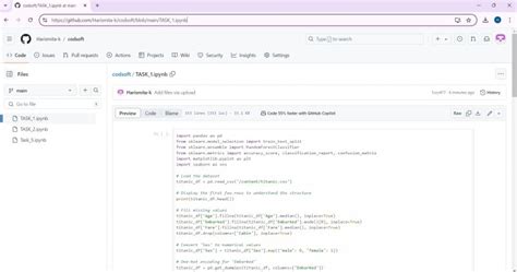 harismita k on linkedin internship codsoft learning growth