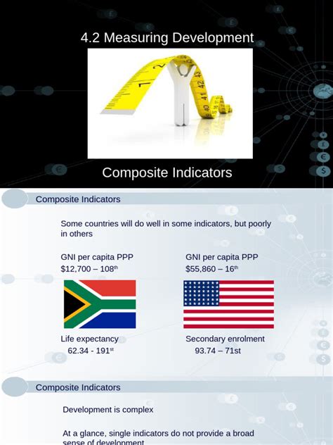 Measuring Development Composite Indicators Pdf