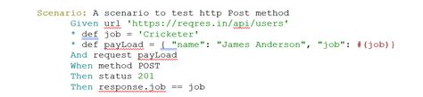 Automate Rest Using Karate Dsl What Is Karate Dsl By Soumya Kar