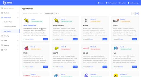 Kubernetes Data Platform