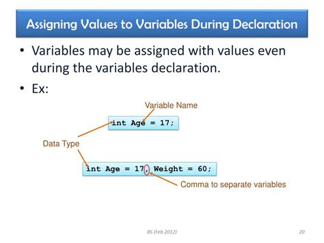 Ppt Chapter 4 The Basic Of C Powerpoint Presentation Free Download
