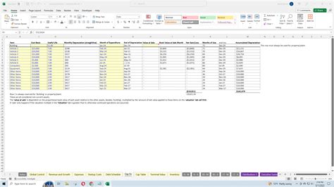 Cohort Optimizer Advanced Subscription Box Feasibility And Financial Analysis Model Eloquens