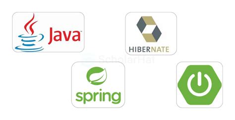 Top 10 Reasons Why You Should Learn Java