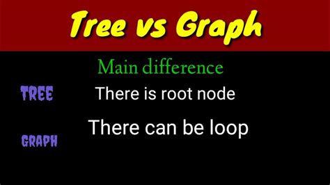 Key Difference Between Tree And Graph Dsa Youtube