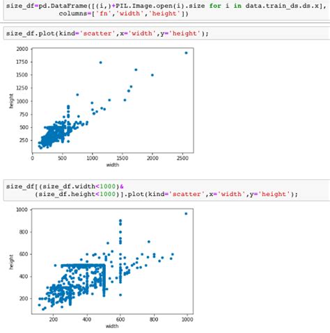Solved What S The Easiest Way To Get The List Of File Names In The Training Dataset Part 1