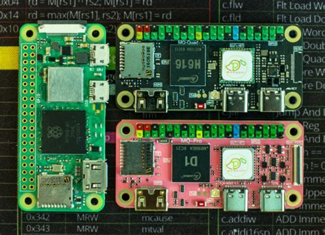 Mangopi Mq Quad Sbc Allwinner H616 Meets Raspberry Pi Zero W Form Factor Cnx Software