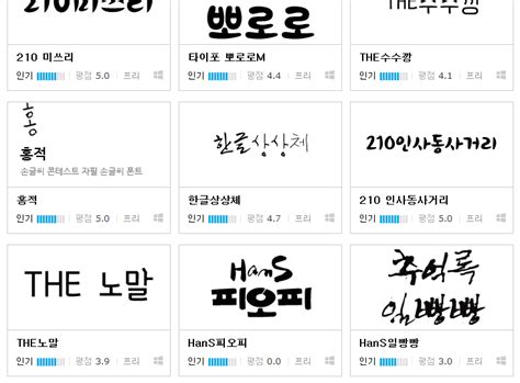 네이버 폰트다운 예쁜 글씨체 무료다운 방법 소개♥ 네이버 블로그
