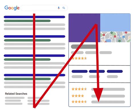 How To Use The Performance Report In Google Search Console GSC Example JC Chouinard