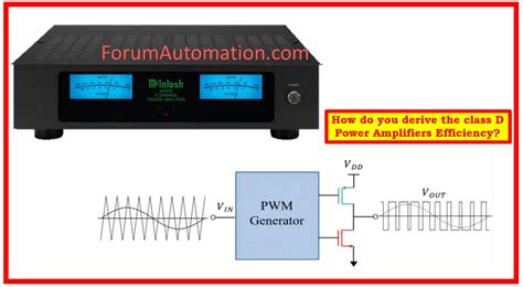 How Do You Derive The Class D Power Amplifiers Efficiency Electronics Industrial Automation