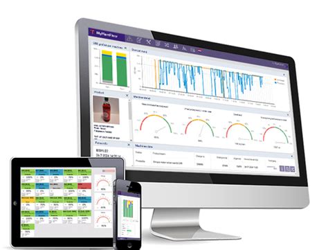 Use An Oee Dashboard To Visualize Production Data