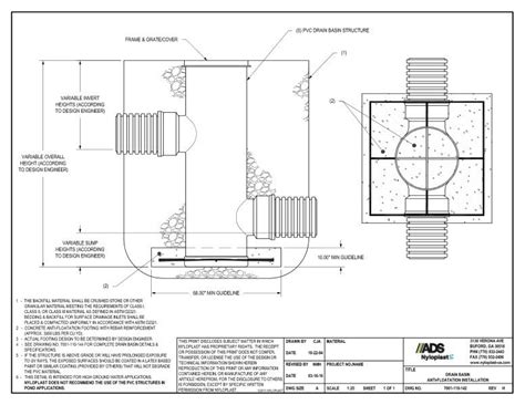 Drain Basin Anti Flotation Installation Nyloplast Detail