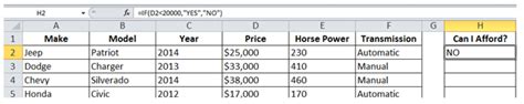 IF Formula With Four Conditions Basic Excel Tutorial