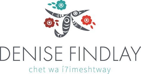 Test 2 Denise Findlay