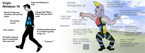 Virgin Windows 10 Vs Chad Windows Xp Virginvschad