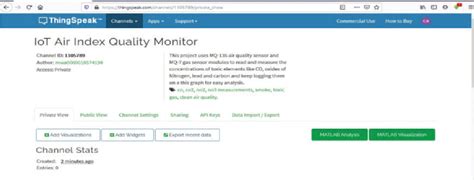 Figure 14 From Design Of A Low Cost Air Quality Monitoring System Using