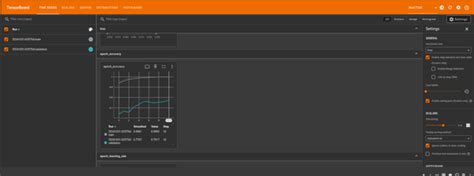 TensorBoard Guide Essential Tool For Model Training And Evaluation