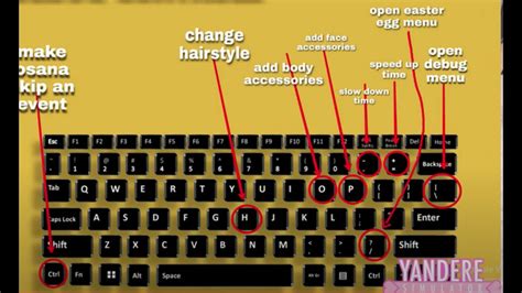 How To Open The Debug Menu In Yandere Simulator Youtube