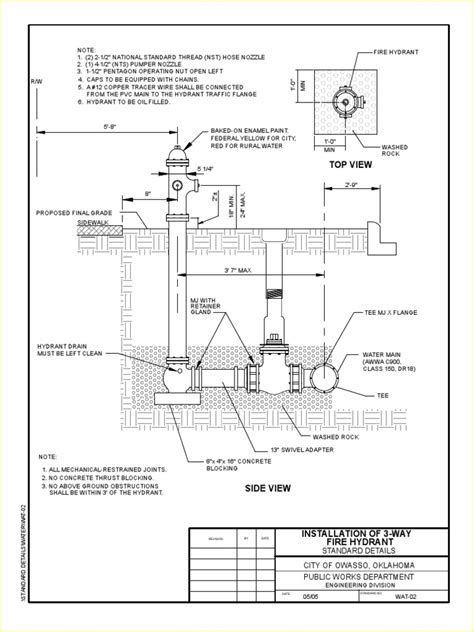 Fire Hydrant Detail Pdf Pdf Technology And Engineering