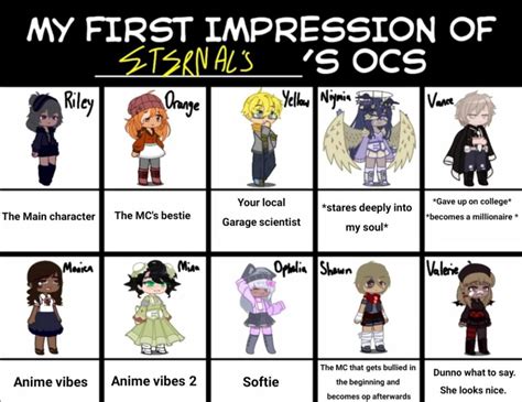 my first impression of u eternalzoroark s ocs r gachaclub