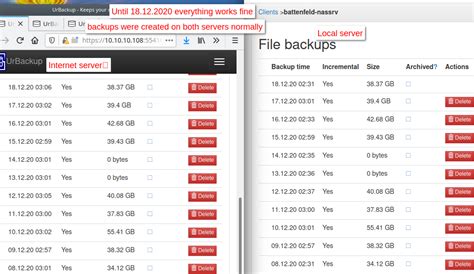 Probably Bug Backups Dont Creates By Schedule Detailly Report