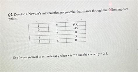 Solved Q Develop A Newton S Interpolation Polynomial That Chegg