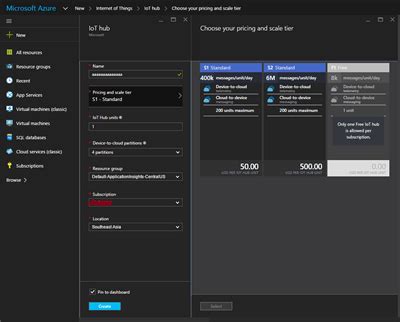 Azure Iot With Raspberry Pi Codeproject