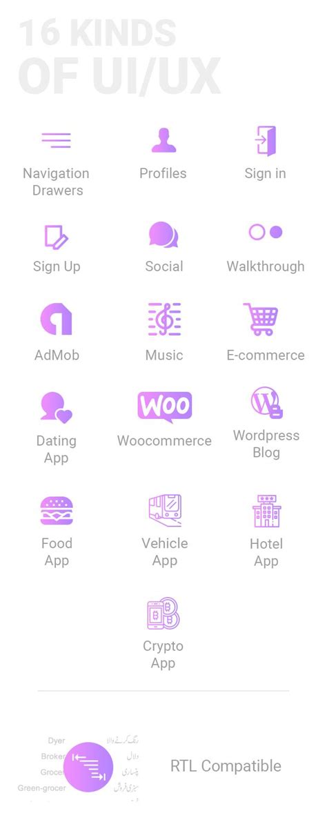 Antiqueruby React Native Material Design Ui Components Codemarket