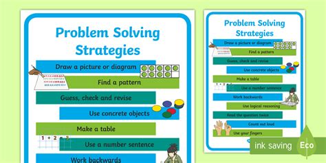 Problem Solving Strategies Display Poster Twinkl