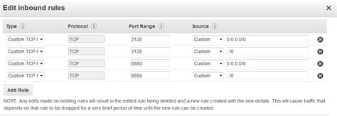 Amazon Web Services Connecting To Local Aws Ip Address From Internet