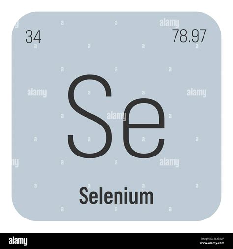 Selenium Se Periodic Table Element With Name Symbol Atomic Number