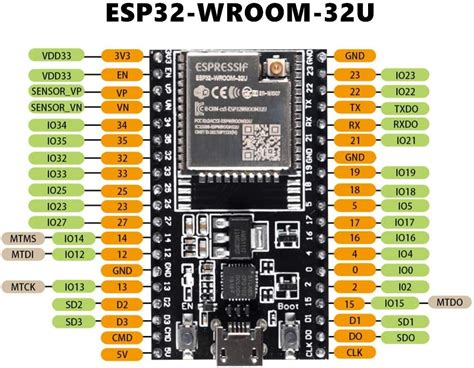 Esp32 Wroom 32 проекты 93 фото
