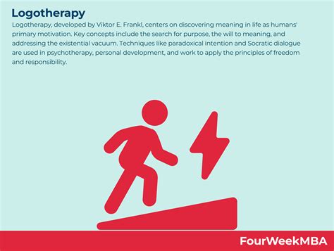 Logotherapy Fourweekmba