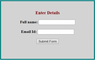 JQuery Submit Understand Usage Implementation Of JQuery Submit