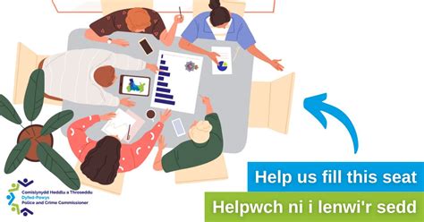 Claire Bryant Bsc Ma Ia Cert Posted On Linkedin