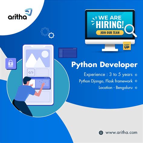 Aritha On Linkedin Bangalore