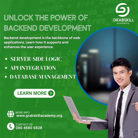 Grabskill Academy On Linkedin Webdevelopment Html Css Javascript