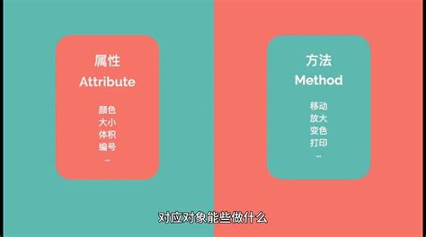 你觉得自己这辈子都学不会编程?超超超基础python课程,3小时快速入门 【自学 哔哩哔哩 你觉得自己这辈子都学不会编程?超超超基础python课程,3小时快速入门 【自学 哔哩哔哩