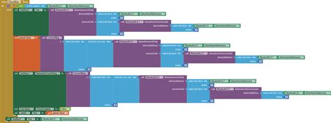 BLE AdvertisingData Format Extensions MIT App Inventor Community